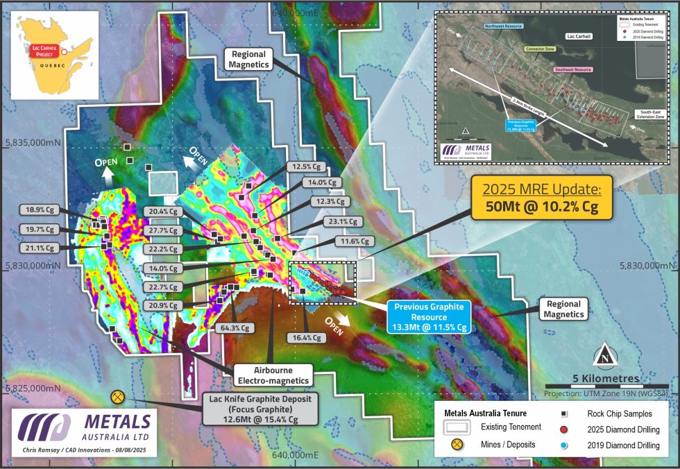 Lac Carheil Graphite | Metals Australia Limited