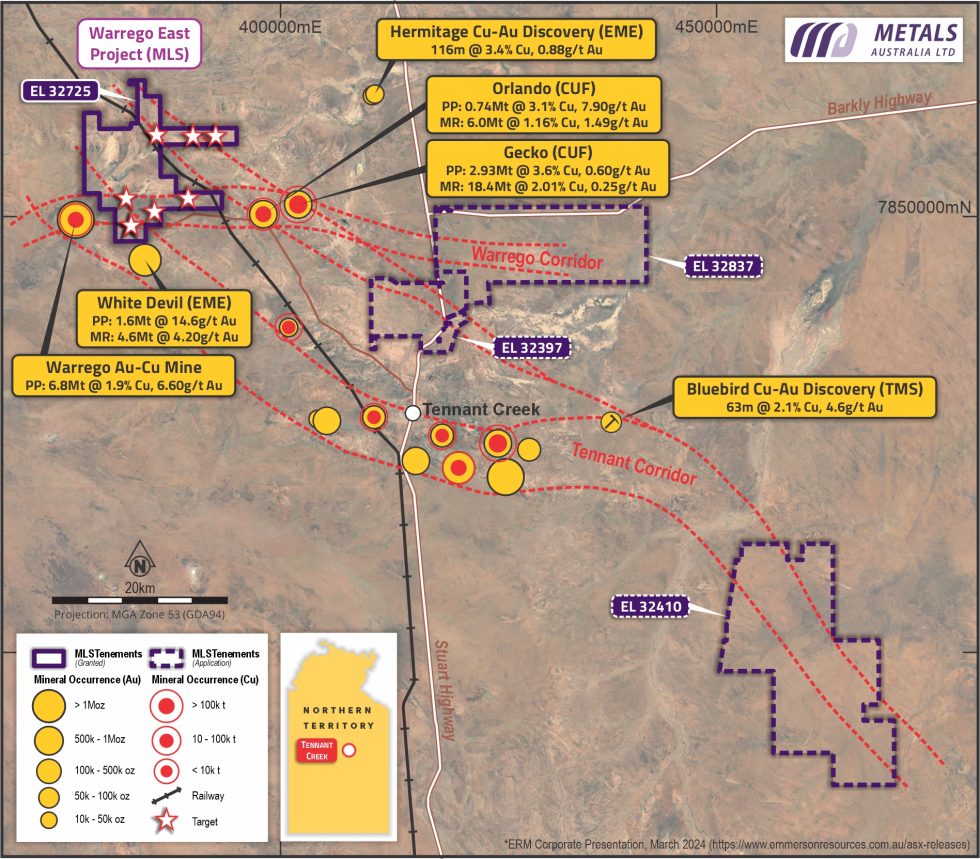 Warrego East Copper Gold | Metals Australia Limited